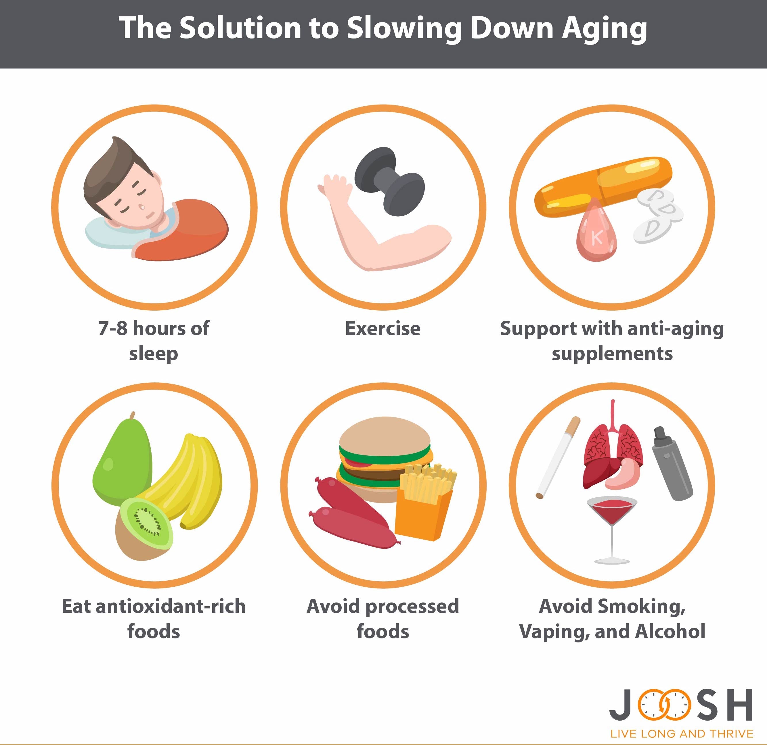 How to Slow Down Aging: Age Progression Guide